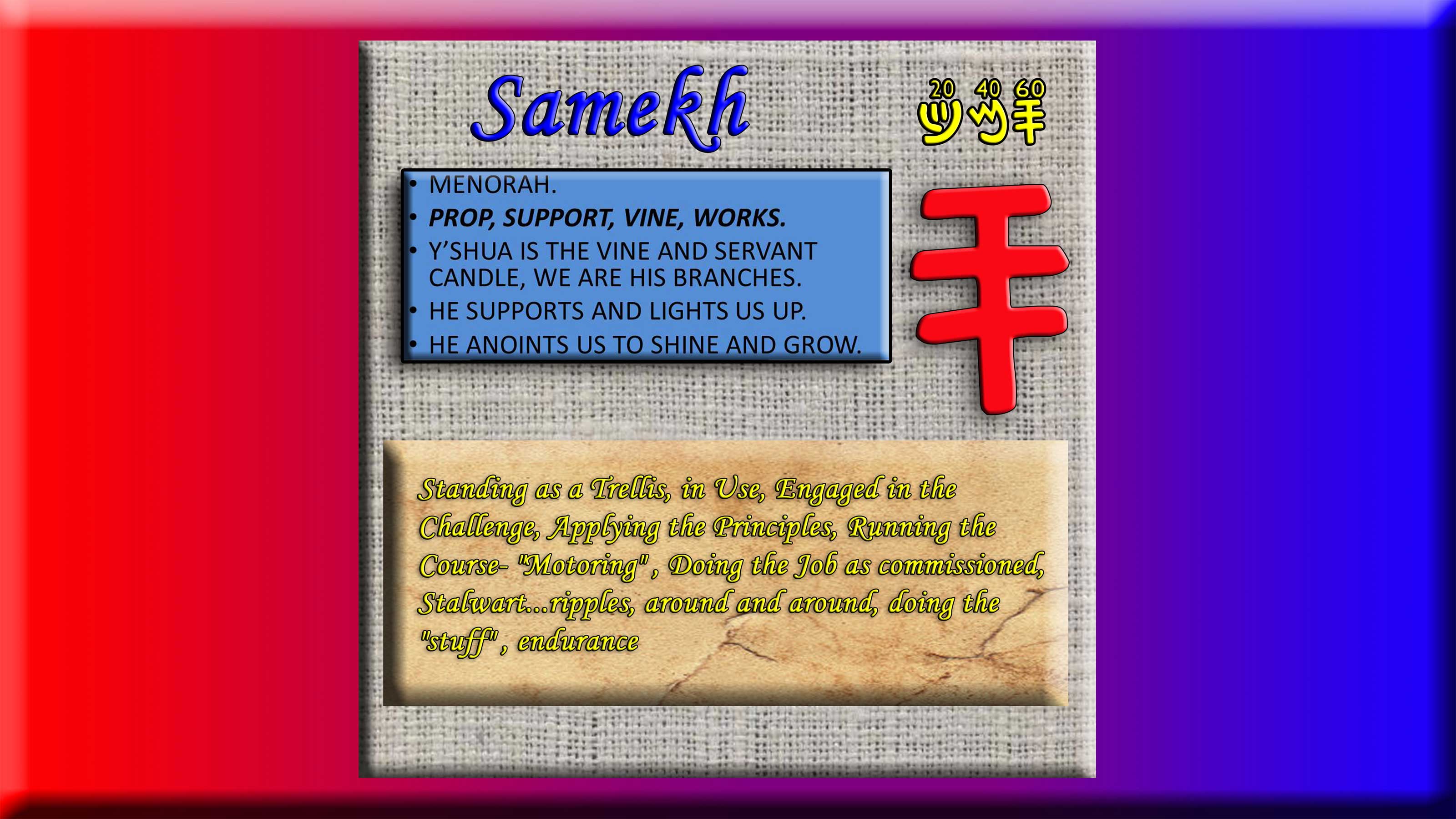 Paleo Hebrew Screen Savers