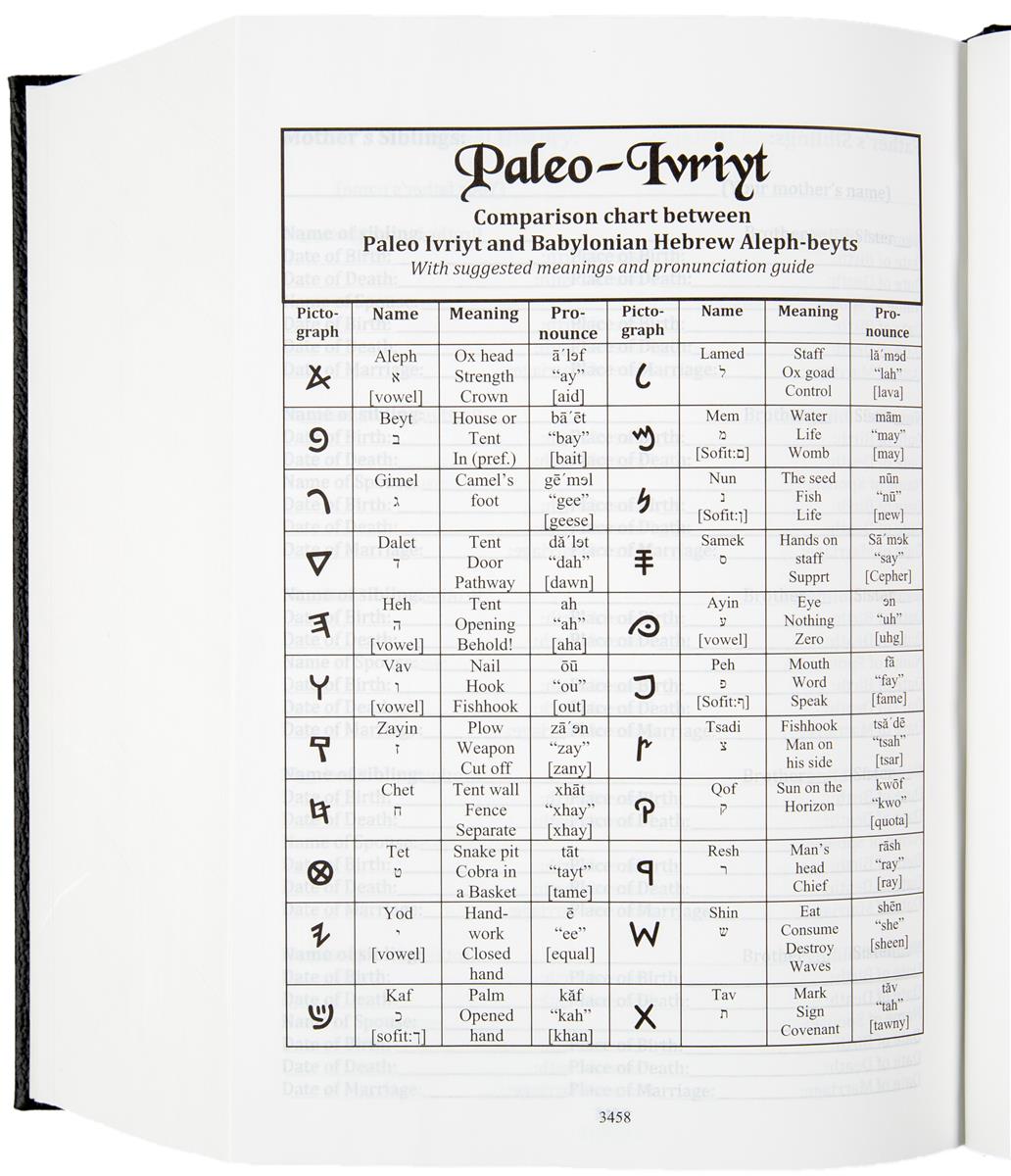 Cepher Large Print Edition